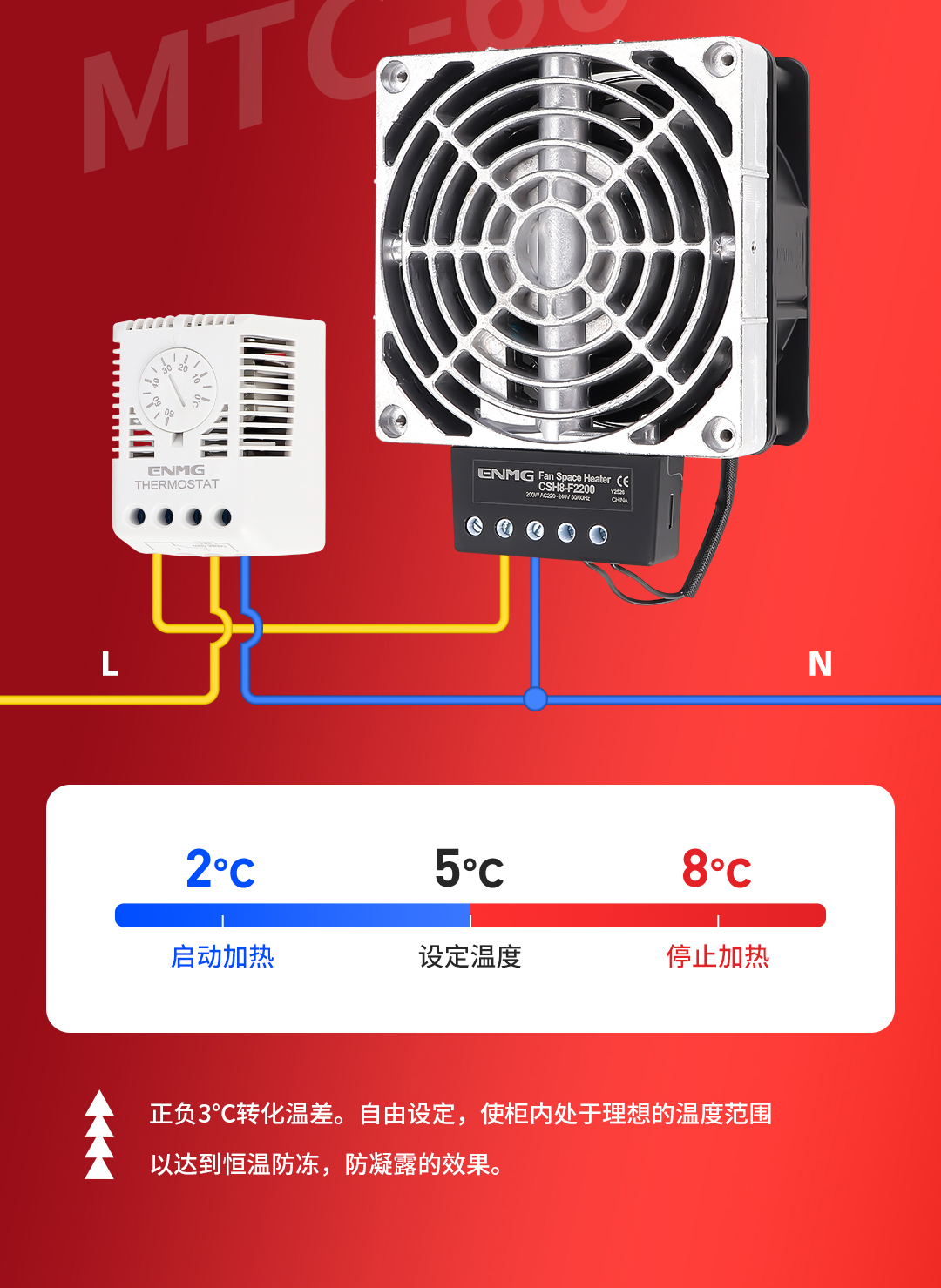 工业加热器 机柜空气调节器 设备内置热风机CSH8 100~800W - 恩爵ENMG智能科技
