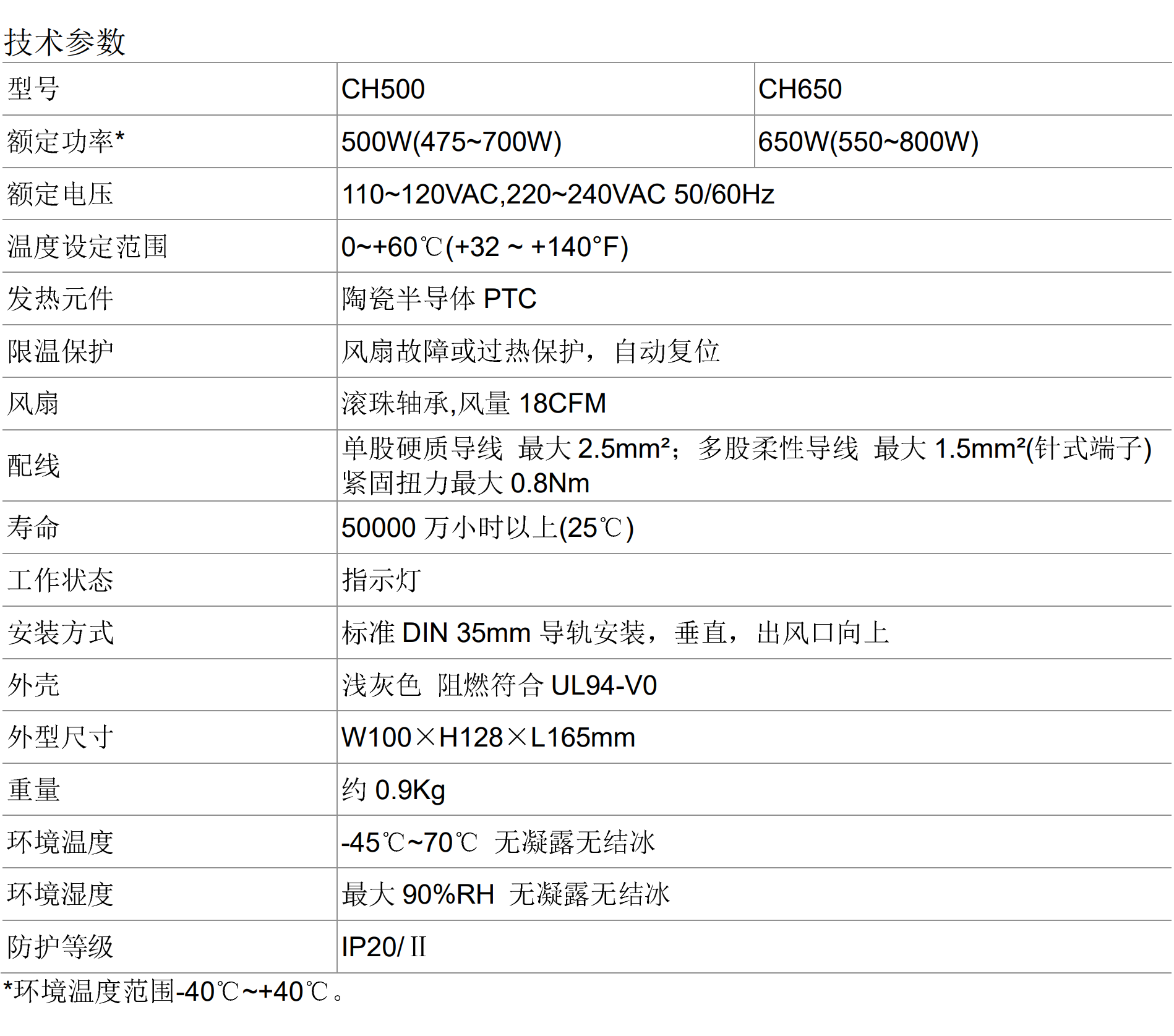 工业加热器 机柜空气调节器 设备内置热风机CH500 CH650 - 恩爵ENMG智能科技