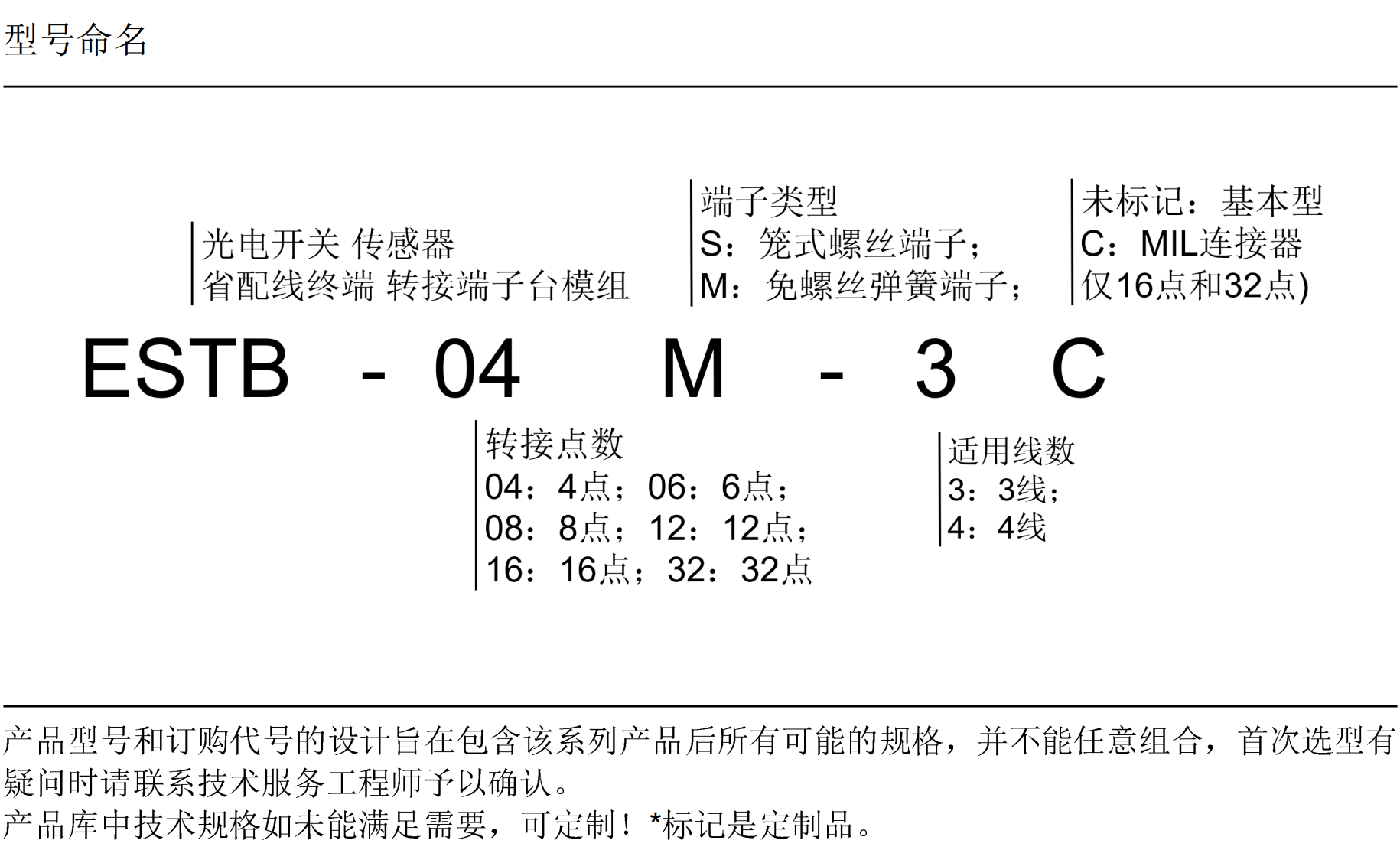 省配线终端 接近开关光电传感器PLC I/O转接端子台模组ESTB 配置小型快速卡式连接器ECON - 恩爵ENMG智能科技