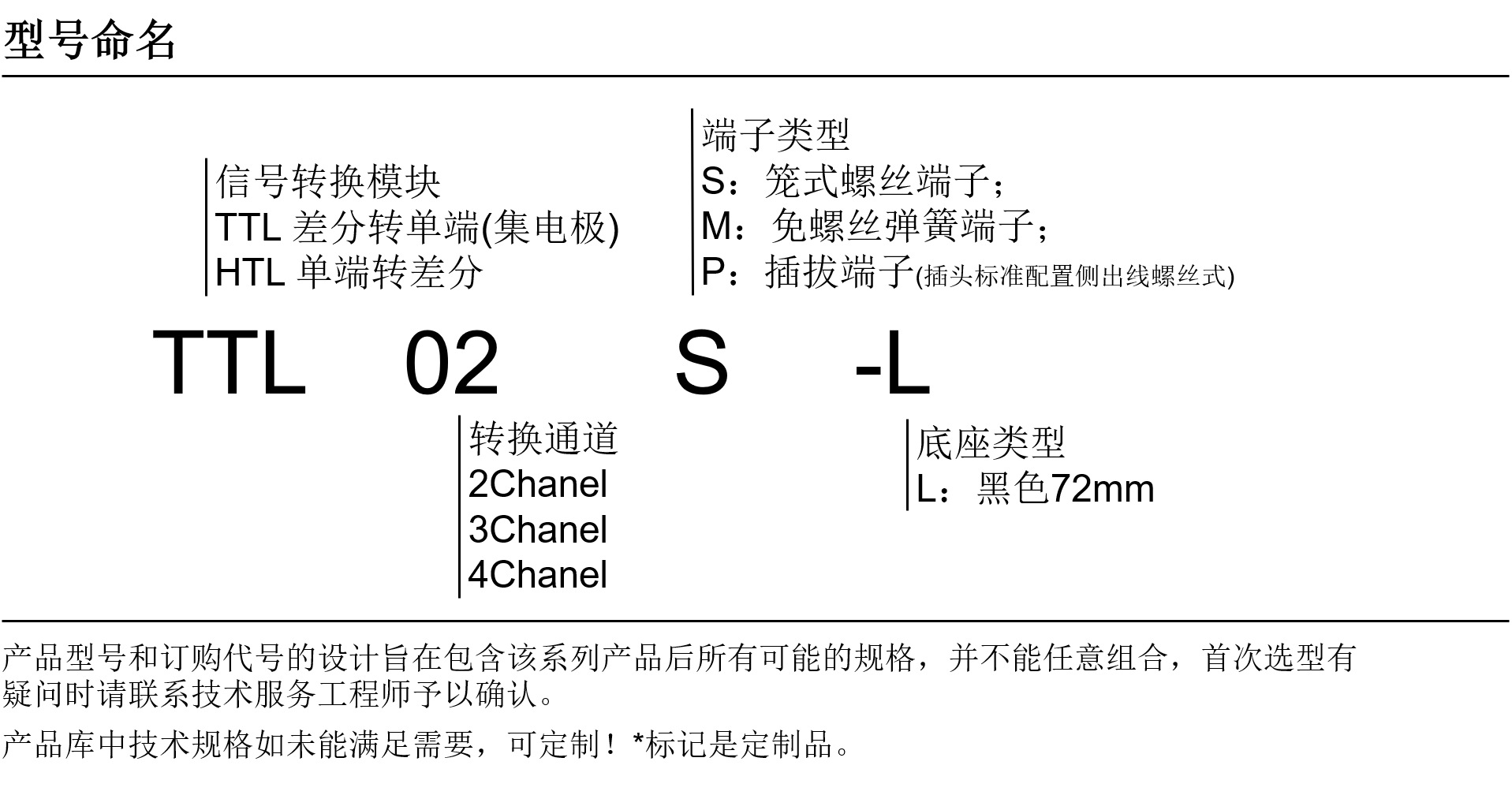 信号转换模块 差分转单端开路集电极DIS-OC HTL-TTL单端转差分 - 恩爵ENMG智能科技