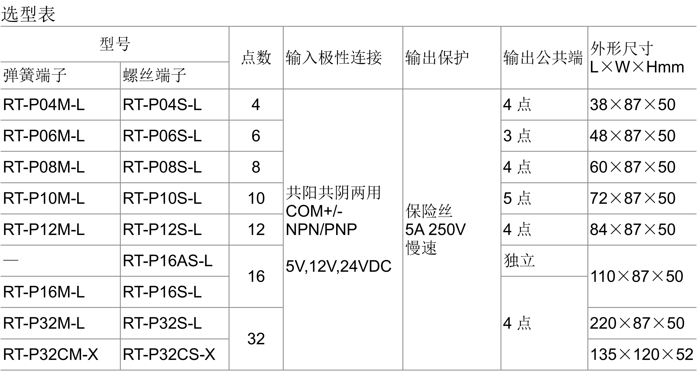 省配线终端 松下Panasonic PA1a继电器模组RT-P-L - 恩爵ENMG智能科技